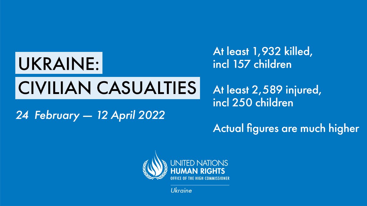 UNHumanRightsUkraine on Twitter: UNHumanRightsUkraine on Twitter: