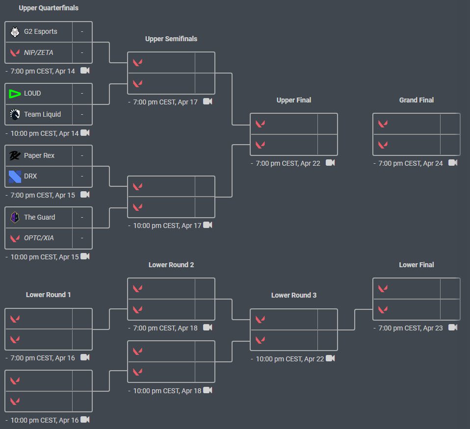 G2 Valorant on Twitter: "Facilito #G2ARMY https://t.co/dmYgKU3UTw" / Twitter