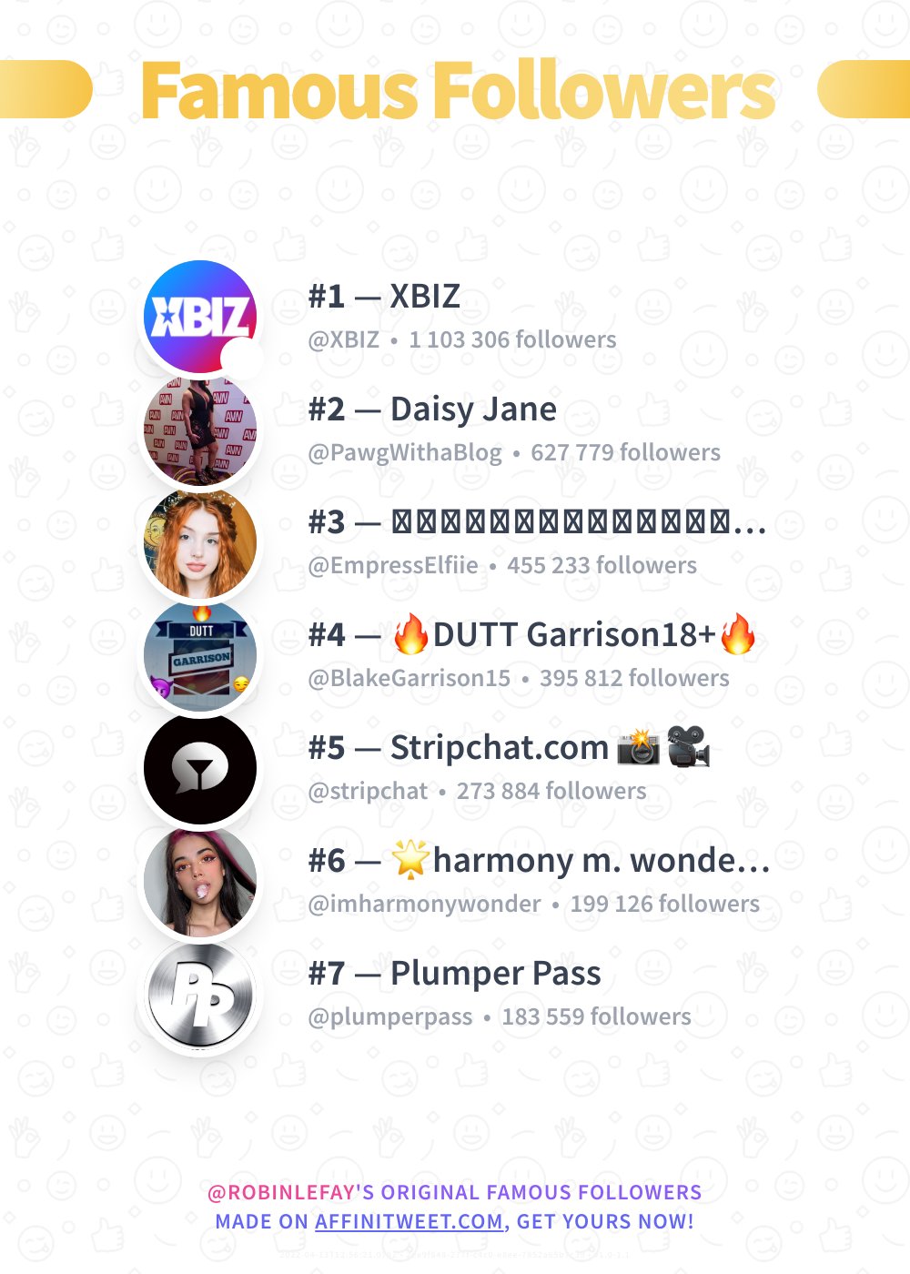 TW Pornstars - Robin LeFay YNOT Cam Awards Nom. Twitter. Famous ...