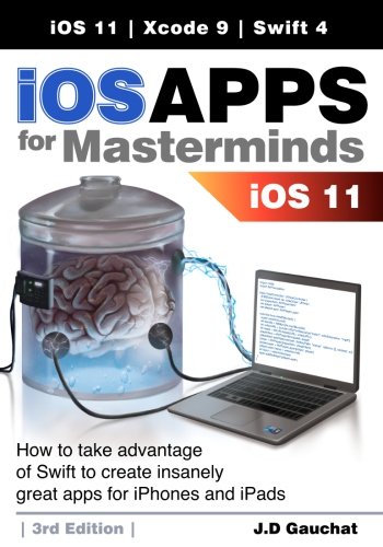 Pearl R. Ornelas on Twitter: "" Mobi Free iOS Apps for Masterminds 3rd Edition: How to take ...