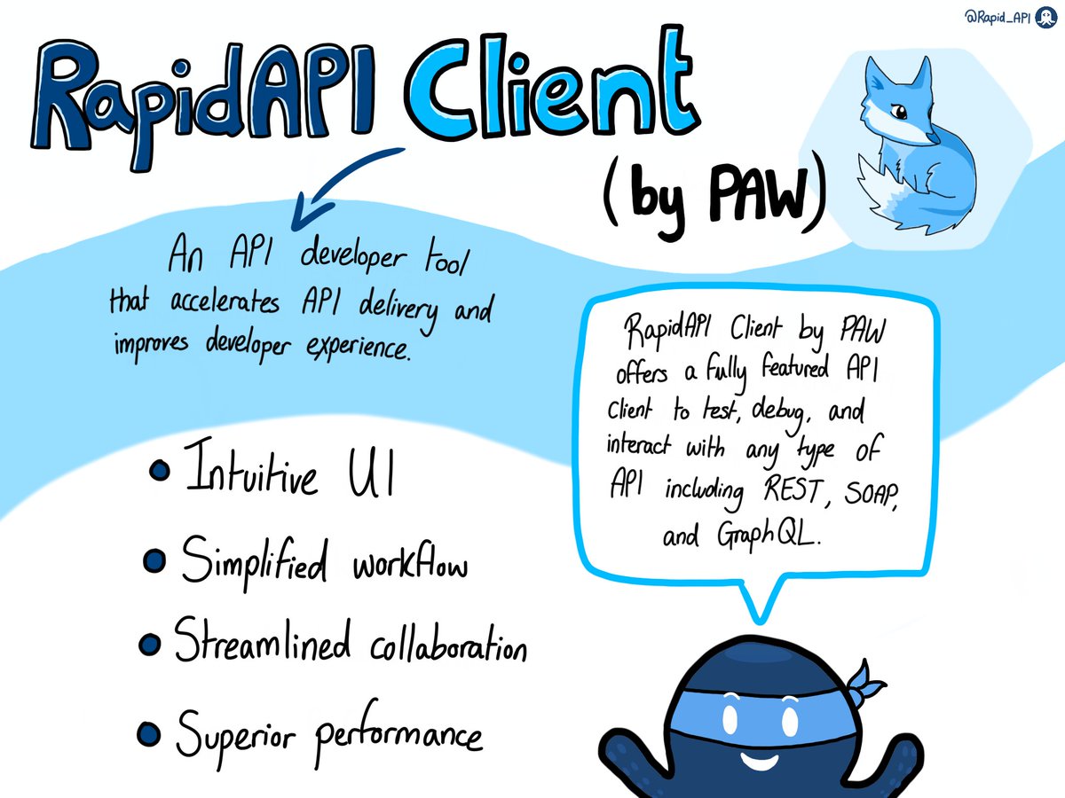Thread by @Rapid_API on Thread Reader App – Thread Reader App
