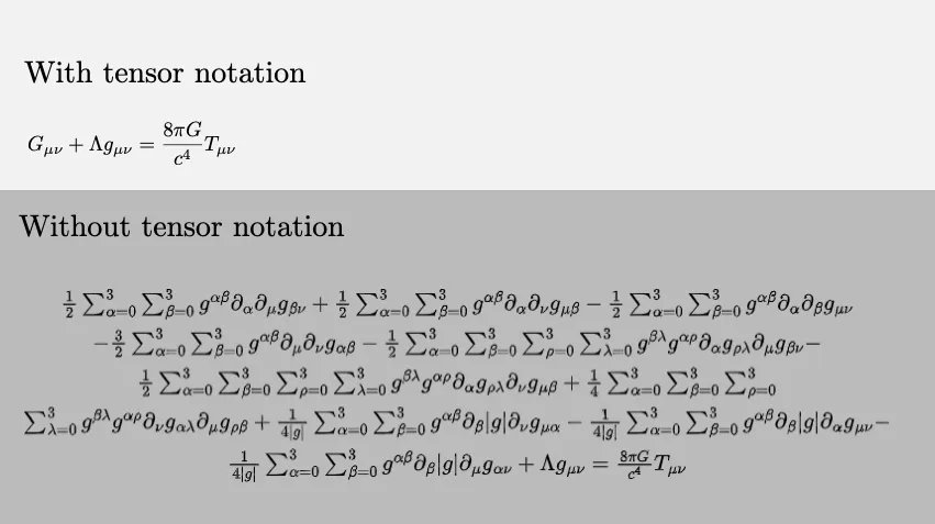 Fermat's Library on Twitter: "Einstein’s field equations with and without tensor notation https ...