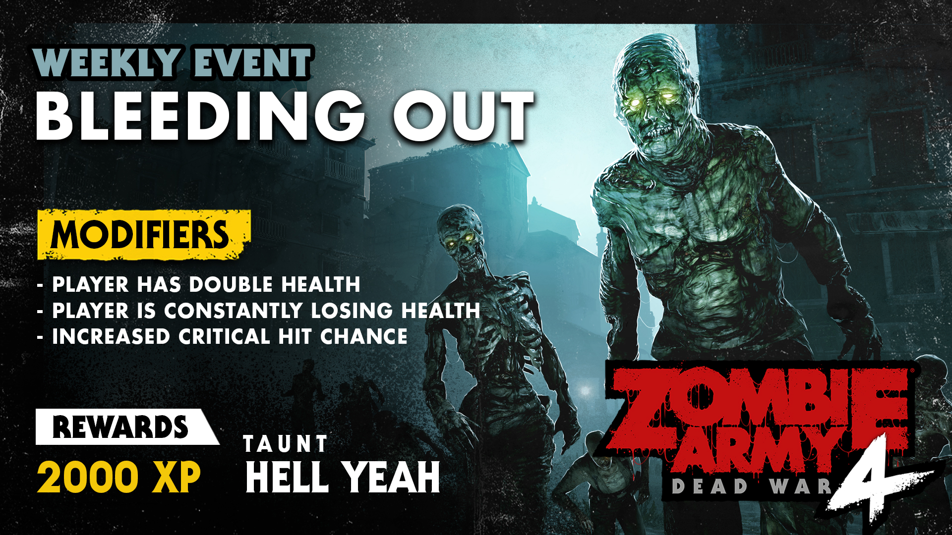 Zombie Bleeding Eyes