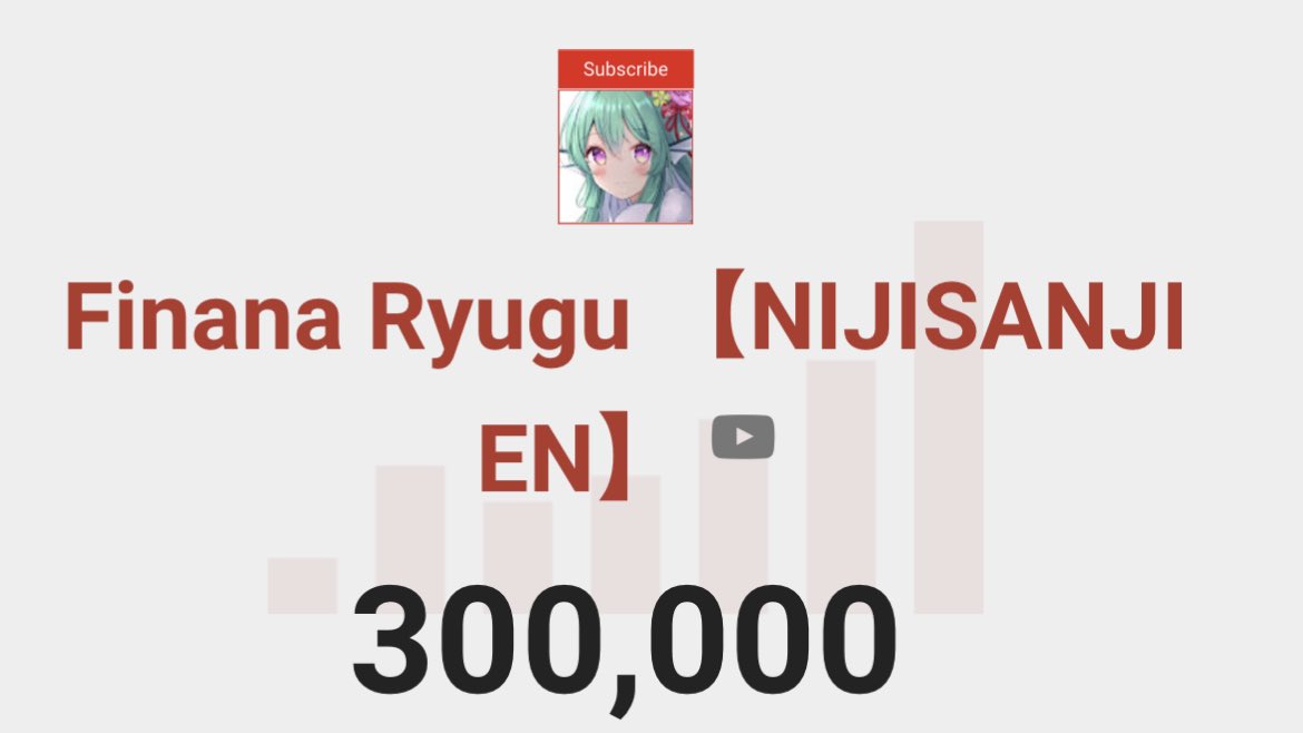 Finana Ryugu 🐠 NIJISANJI EN on Twitter: "Thank you everyone for 300K!!!! 😭 ️🎉 & also, good ...