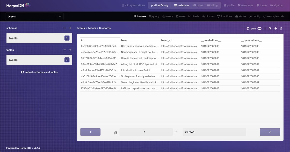How to create a featured tweets page using React and HarperDB. A Thread ...