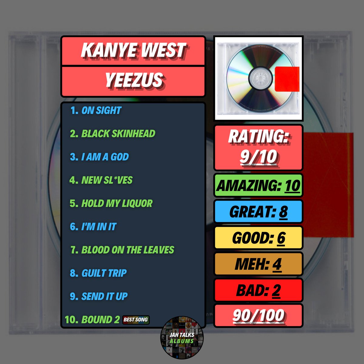 Kanye West Yeezus Songs