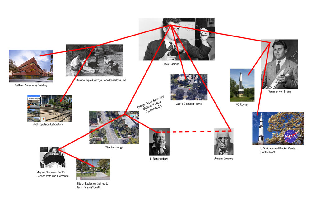 From January to March of 1946, Babalon Working was a Series of Magick ...