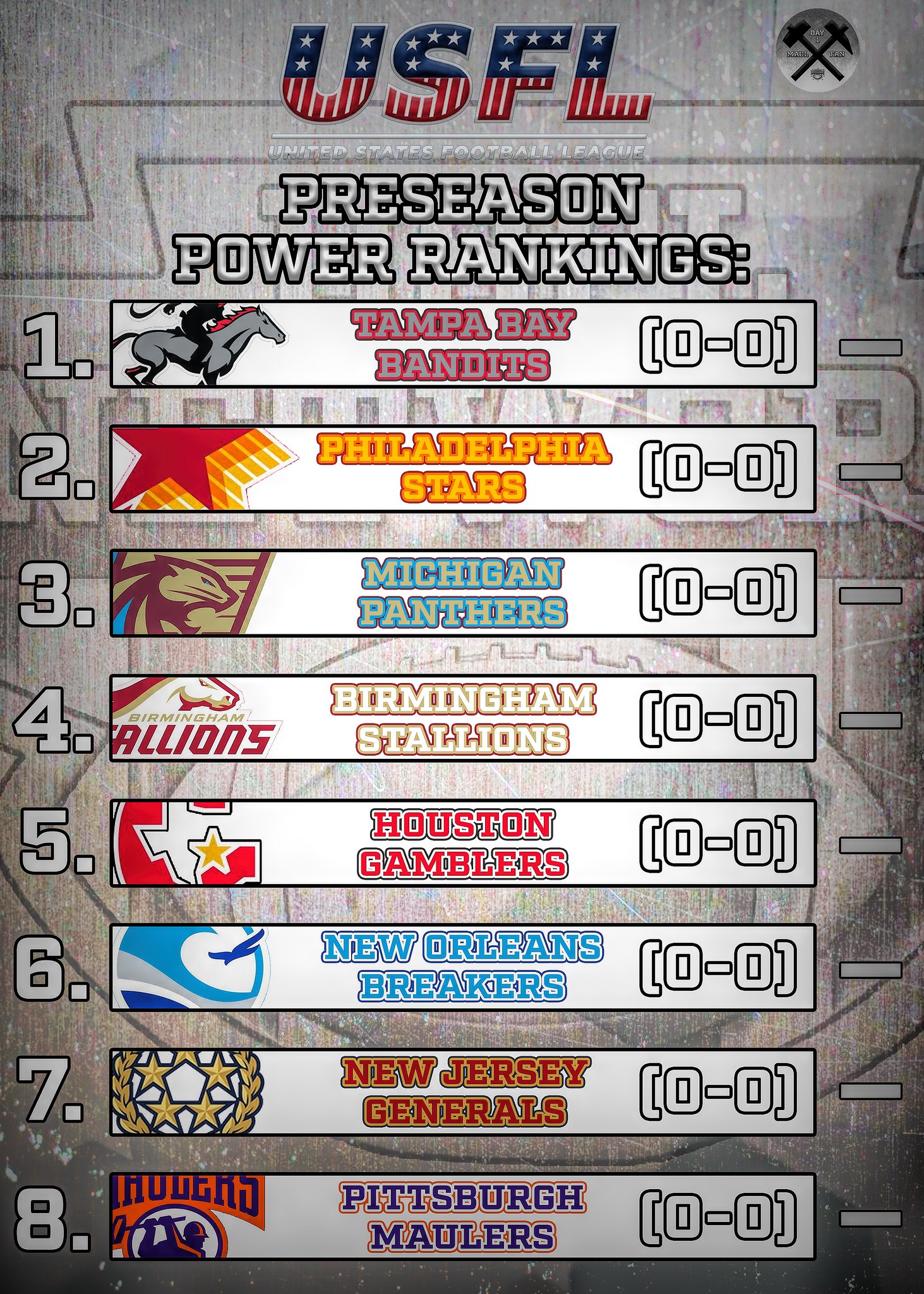 NJ Generals USFL Network (@NJ_Generals) / Twitter