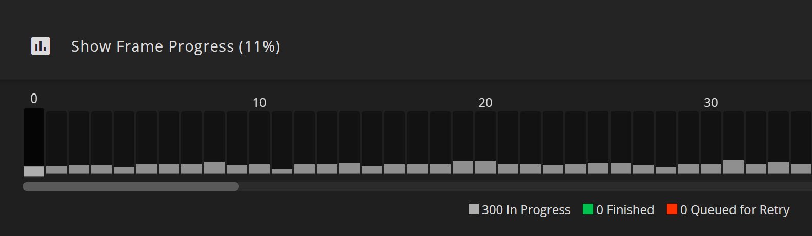 Render Network | RNDR on Twitter: "Rendering 300 frames in parallel on ...