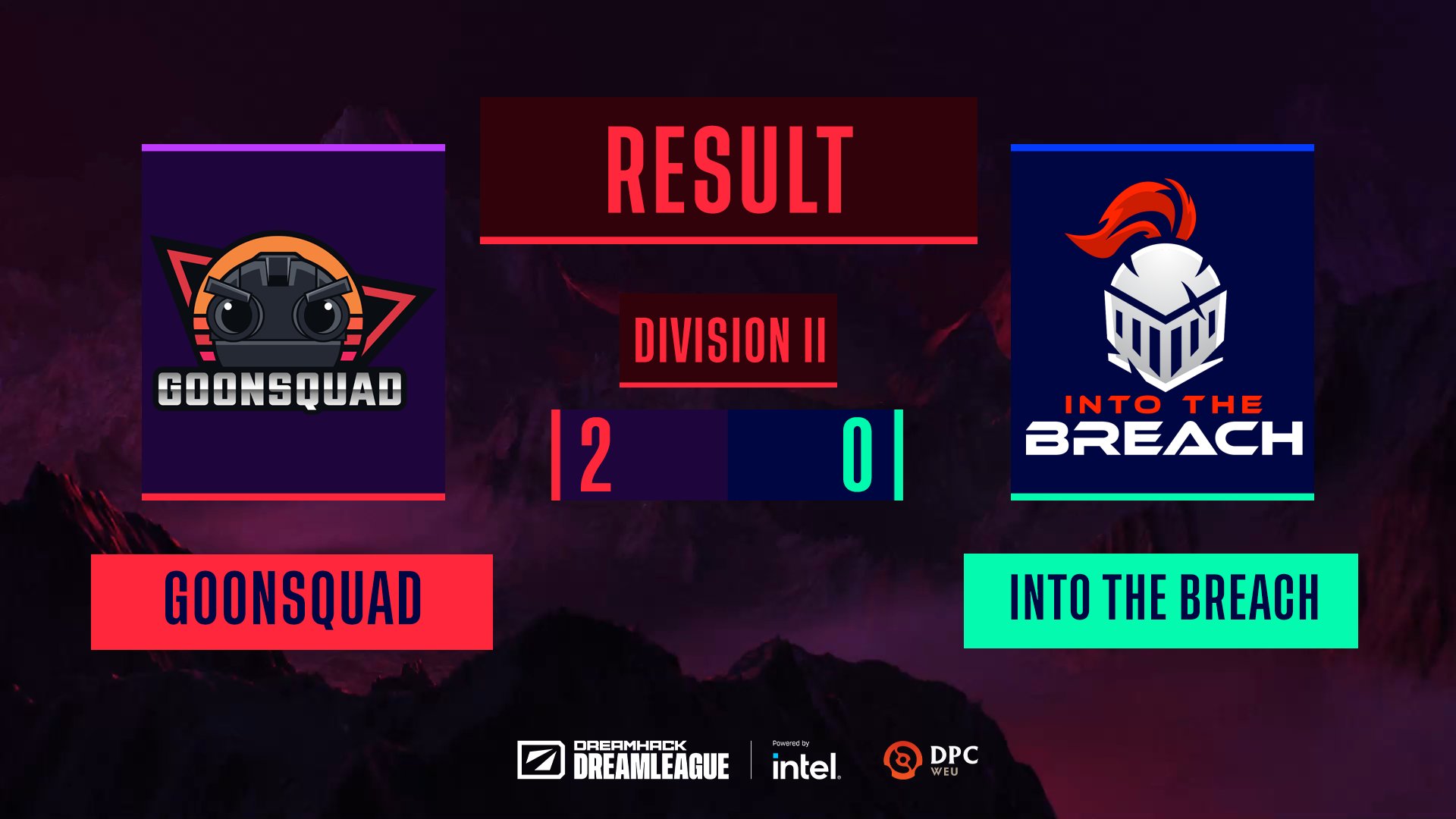 DreamHack Dota on Twitter: "With this 2-0 win, @GoonsquadDota2 advances to WEU #DPC Division I ...