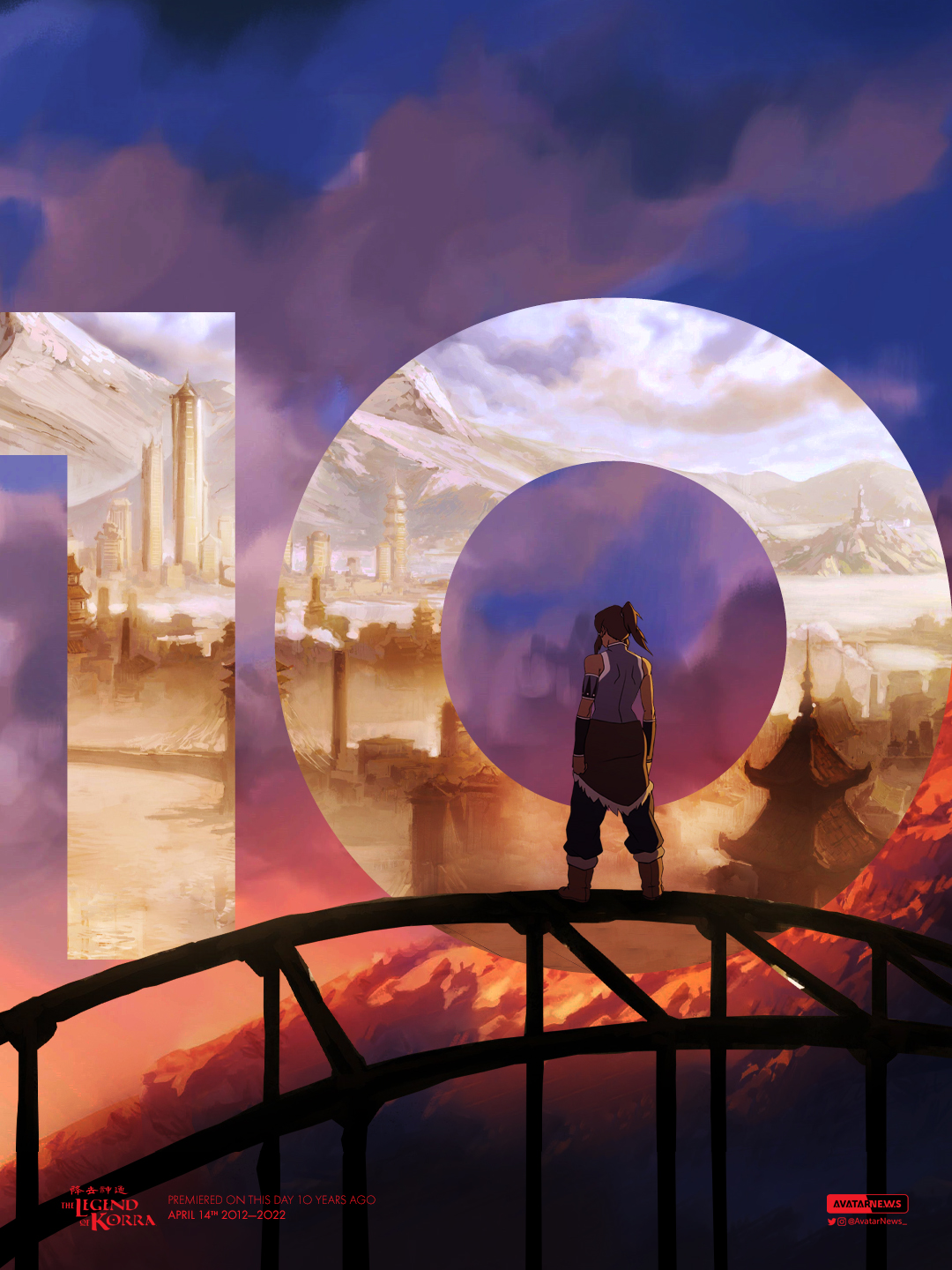 Legend Of Korra Wallpaper Republic City