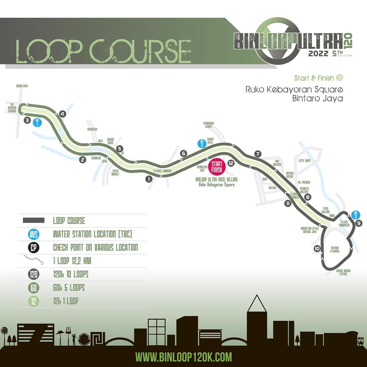 BinLoop Ultra 120K • 2022 – LariKu.info