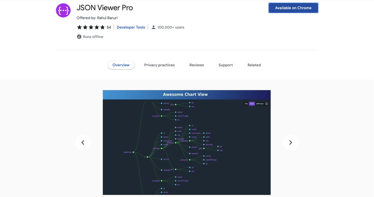 I gathered 10 great tools for web developers. Save 100+ hours on ...