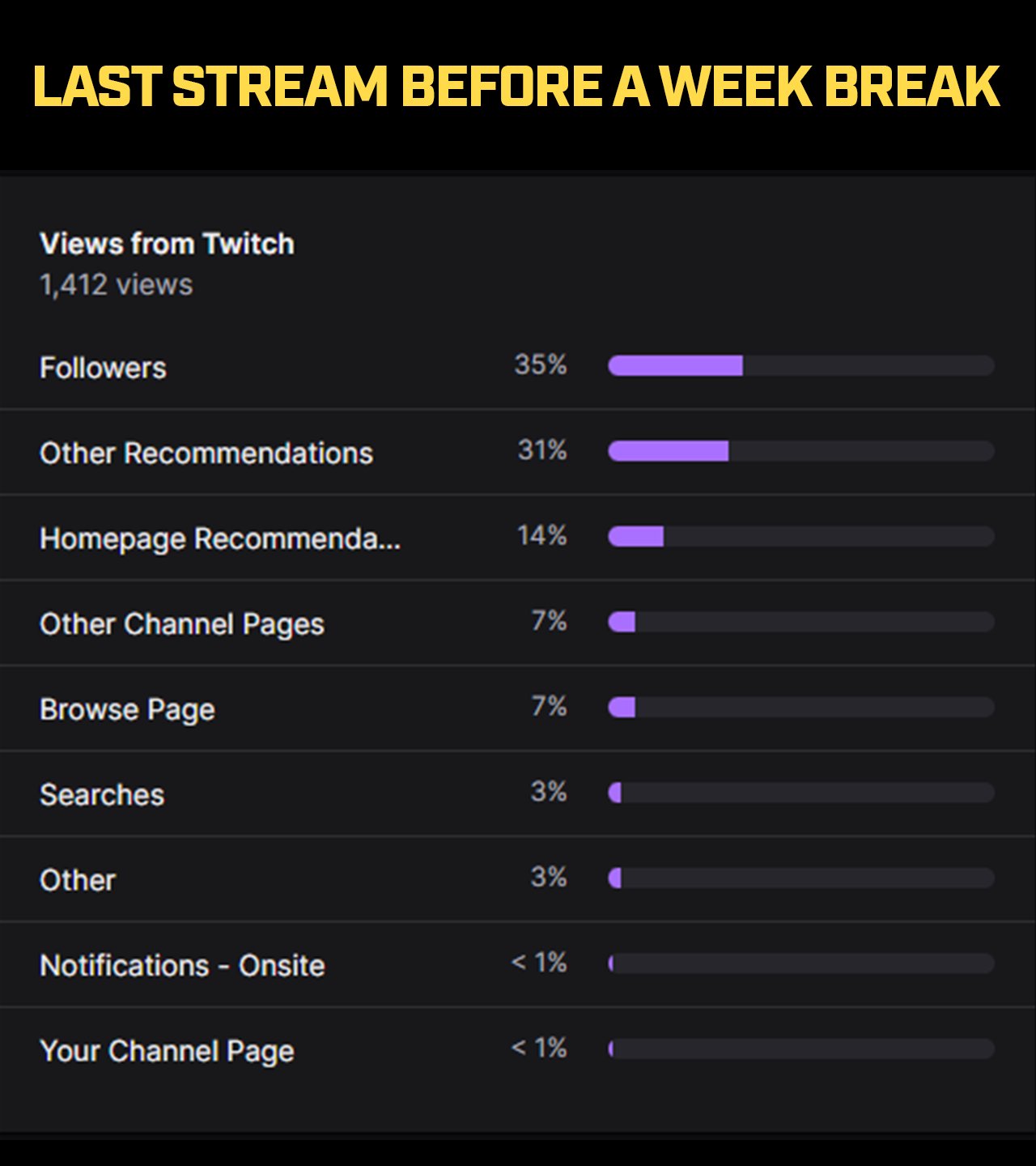 Daniel Gray (@Daniel_Gray10) / Twitter