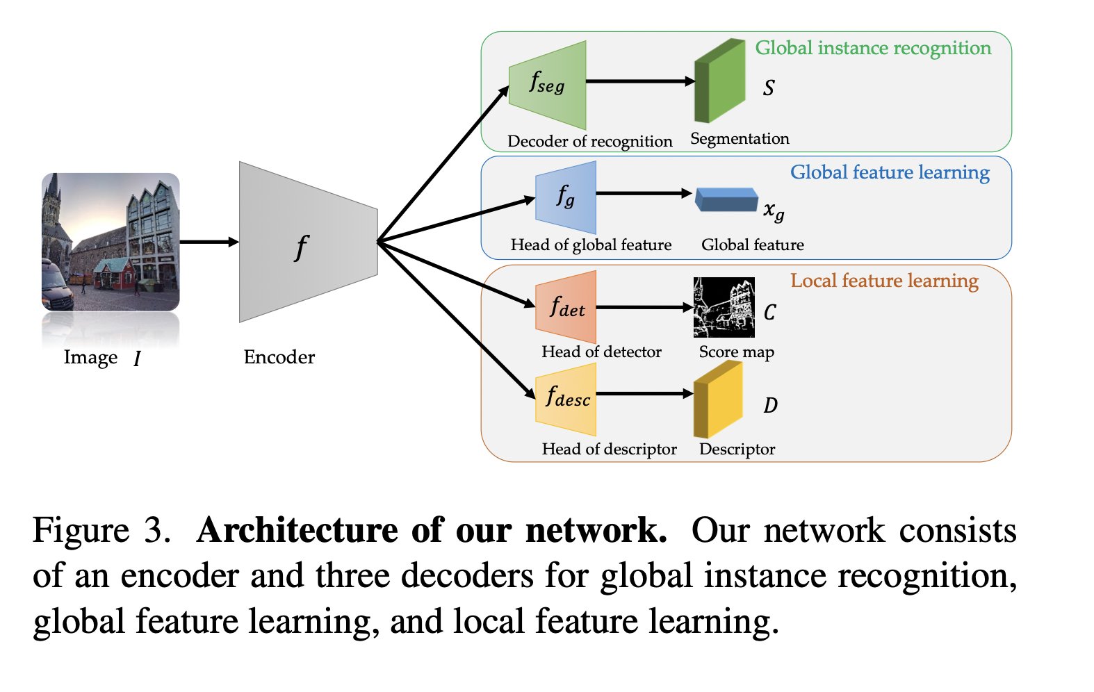 fei (@FeiXue94) / Twitter