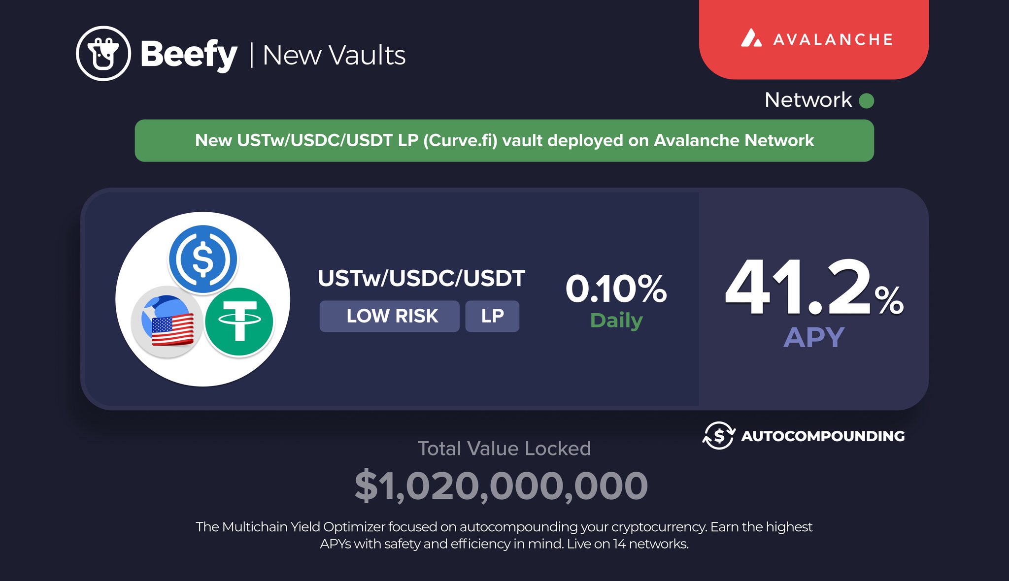 Beefy Finance on Twitter: "Sweet! New #Curve #stablecoins vault on Beefy 🐮 🔺 $USTw / $USDC ...