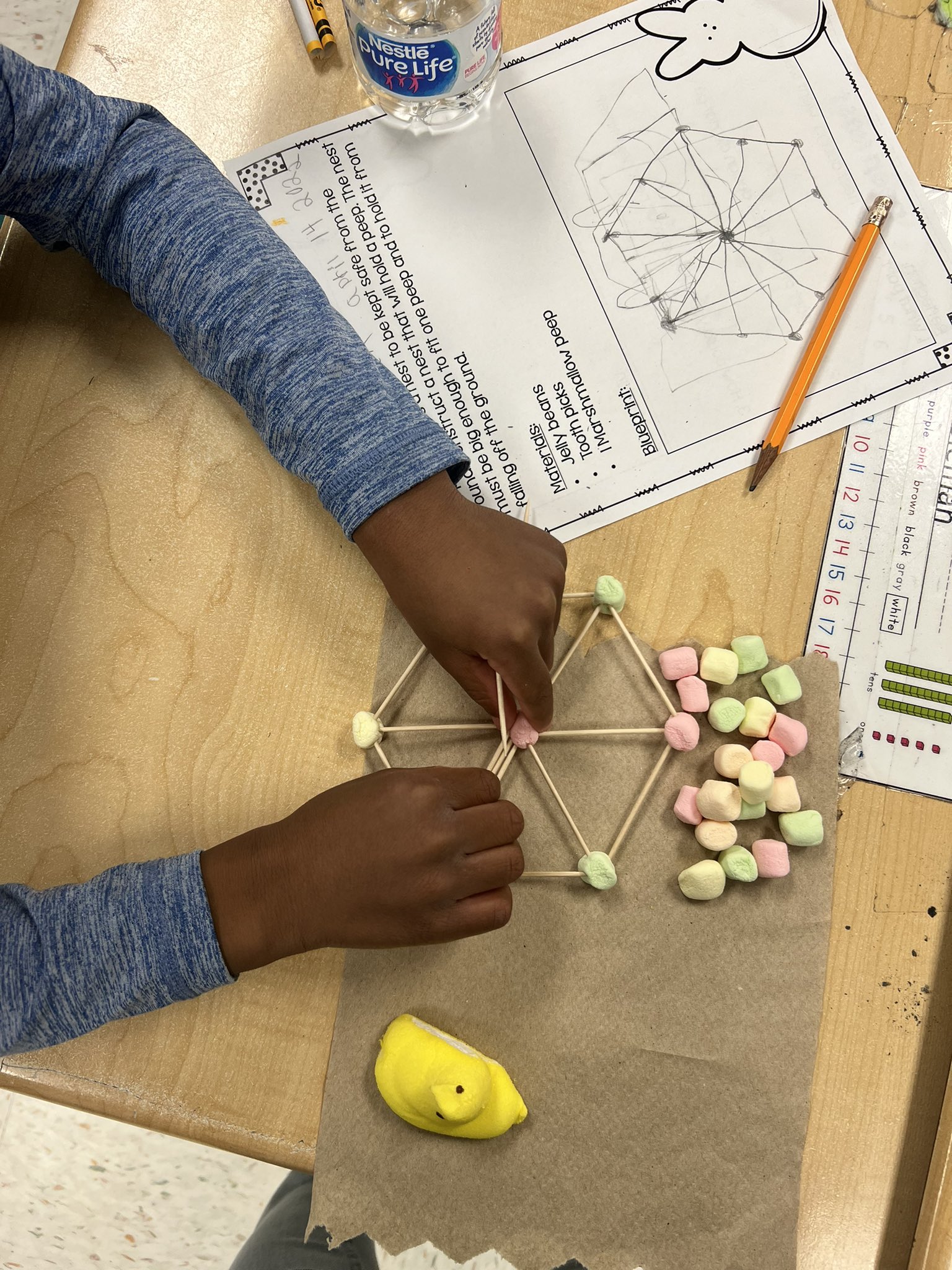 Adrianne Session on Twitter: "Scholars were challenged with the task of ...