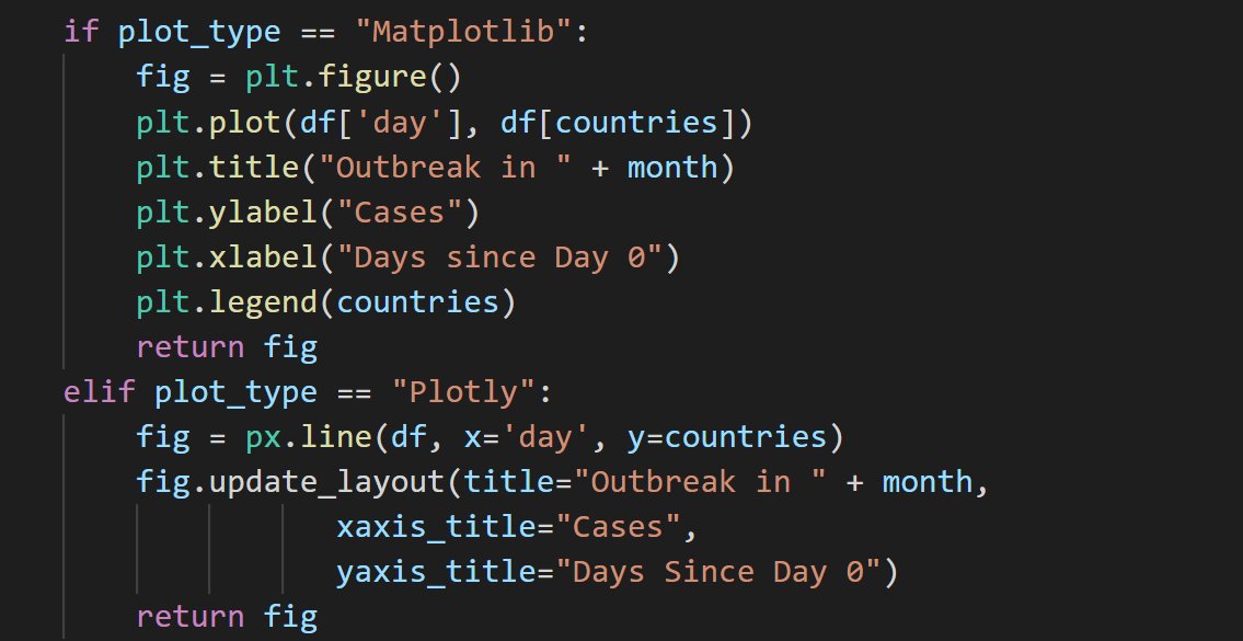 Gradio on Twitter: "To get started, upgrade to 𝚐𝚛𝚊𝚍𝚒𝚘 𝟸.𝟿.3 and check out the straightforward ...
