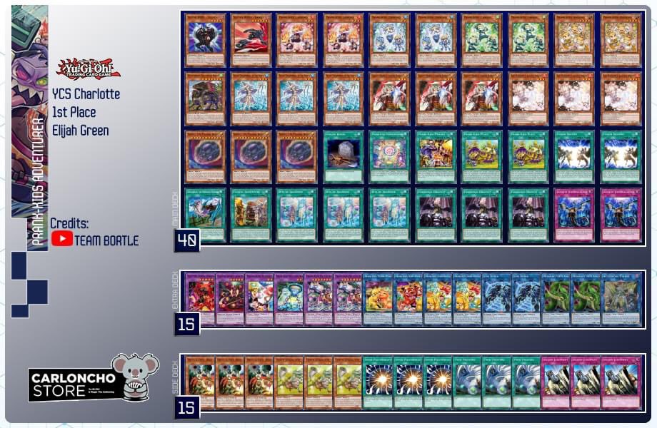 Kodai on Twitter: "海外のYCSで1位だったプランキッズ 千人規模で1位だったプランキッズ。 勇者デスフェニ誘発ビート。 ミューが制限でも優勝でした。 アナコンダ2枚入りだっ ...