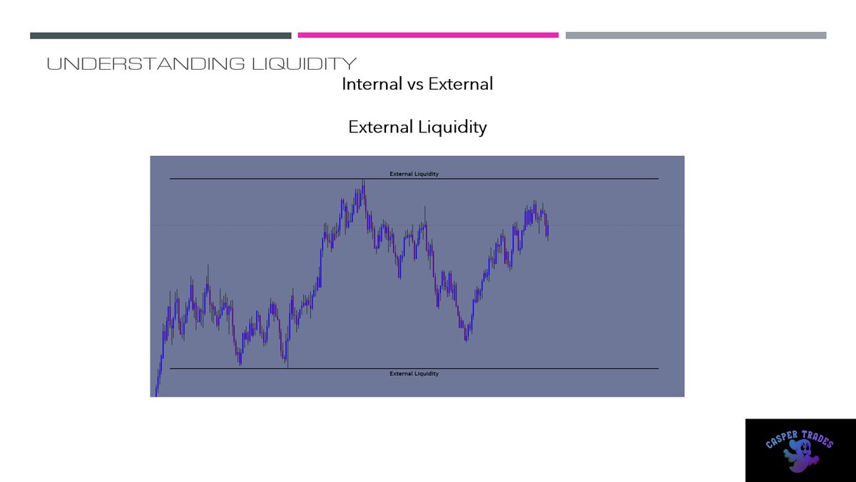 🧵SMC can be super complicated and almost cryptic at times. It's hard to ...