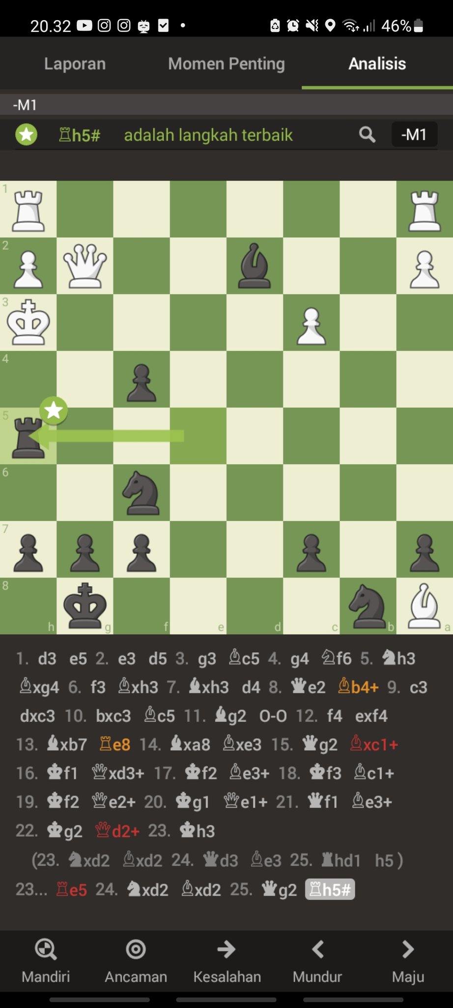 Johan Liebert on Twitter: "Anjay Skakmat terbaikku, gak sia" aku ngorbanin Menteri dimakan buat ...