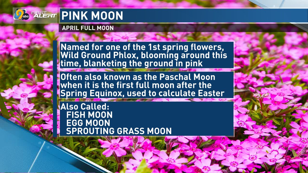 KCRG-TV9 First Alert Weather on Twitter: "The April full moon will rise ...