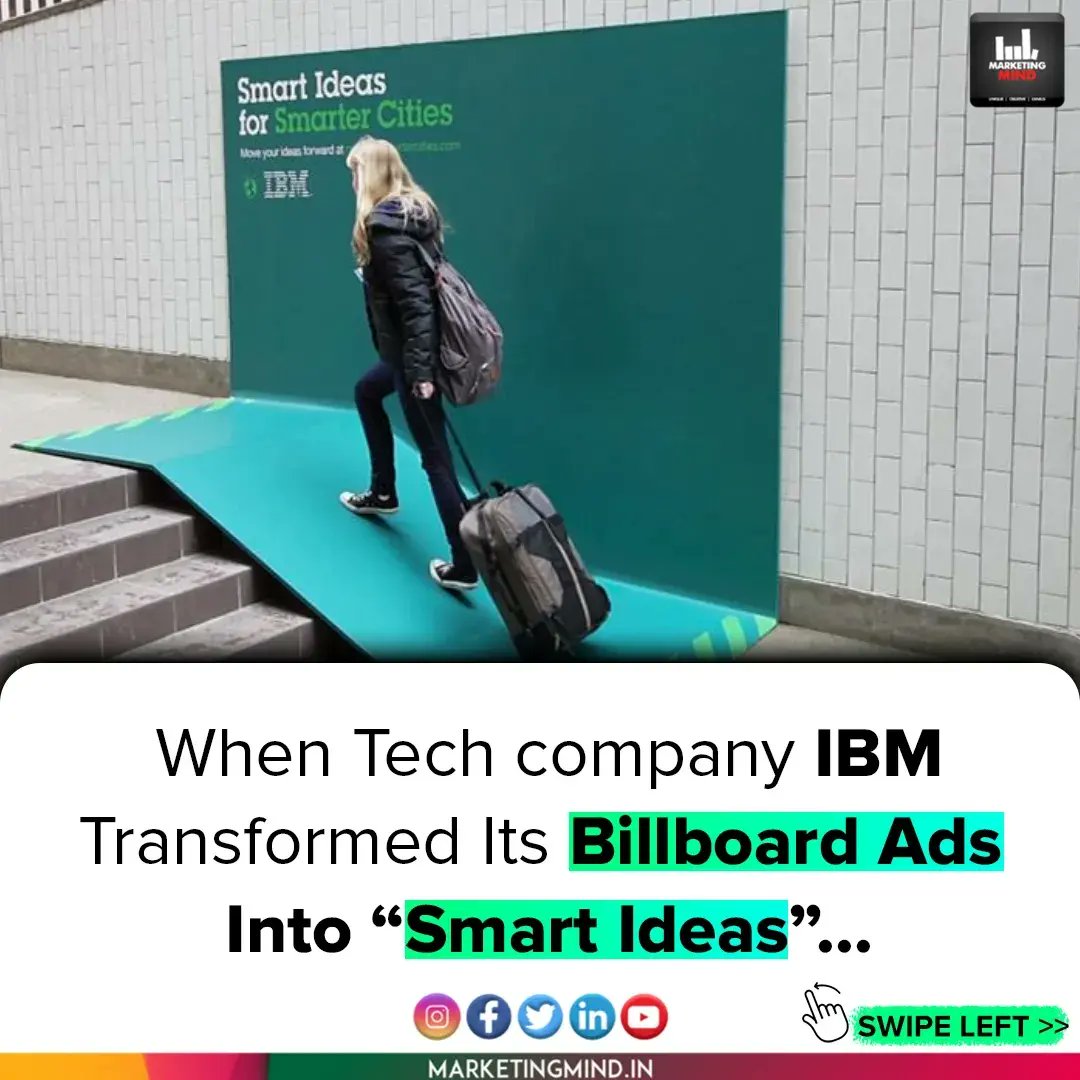 Ibm Ads 2022