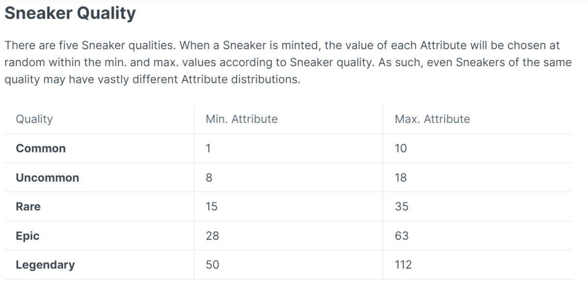 A step-by-step guide by @Route2FI – Unroll Thread – We unroll twitter ...