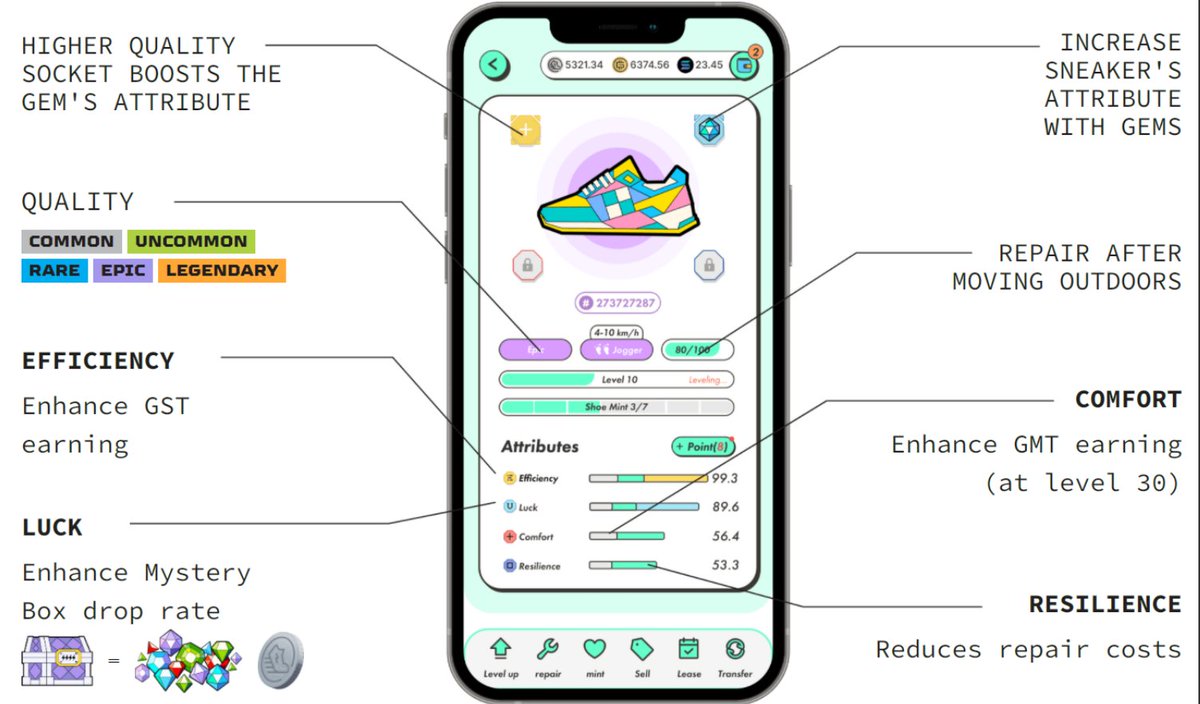 A step-by-step guide by @Route2FI – Unroll Thread – We unroll twitter threads UnrollThread.com