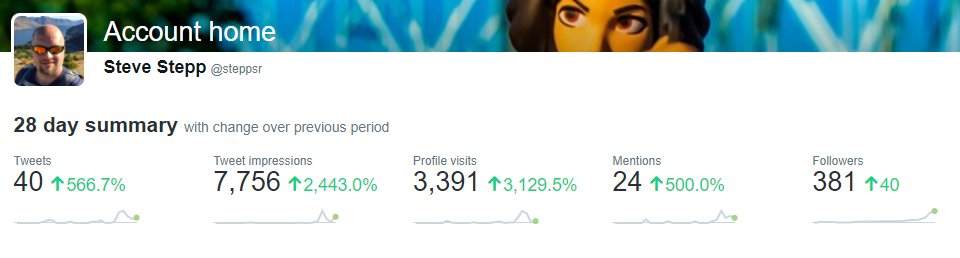 Steve Stepp on Twitter: "So... maybe I should try to make more applications for the #Chia ...