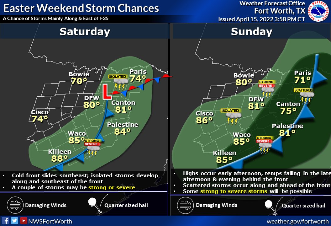 Nws Fort Worth On Twitter A Slow Moving Front Will Help Generate A