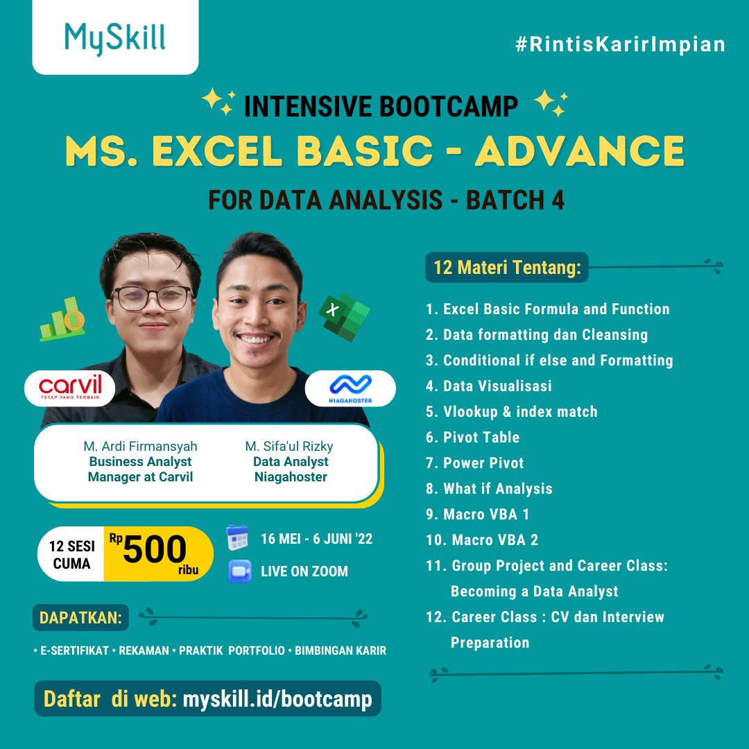 Si Paling Belajar on Twitter: "🔥 Pelajari Excel dari Dasar hingga Advance 🔥 🌟 Intensive Bootcamp ...