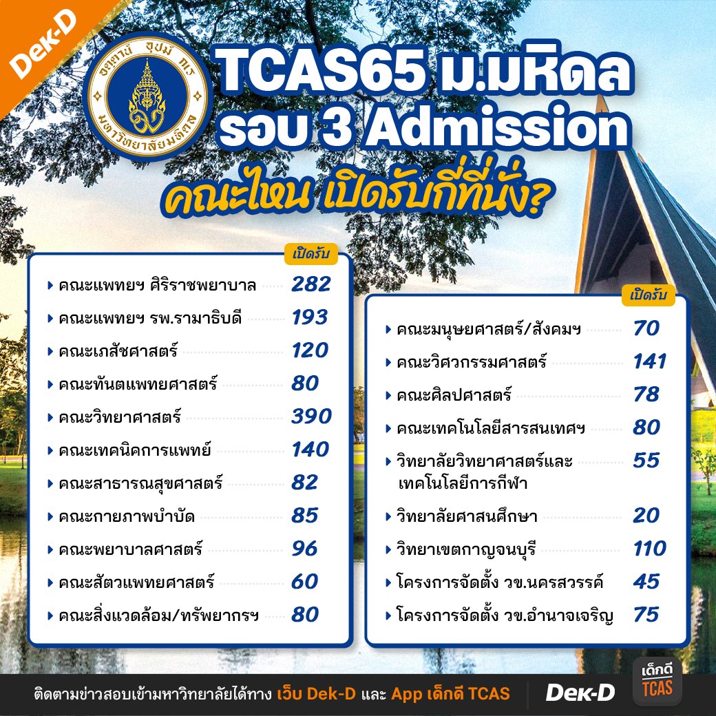 เด็กดี TCAS on Twitter: "รอบ 3 ใครจะยื่น ม.มหิดล เช็กเลย! . ยอดรับ ม.มหิดล รอบ Admission ปี 65 ...