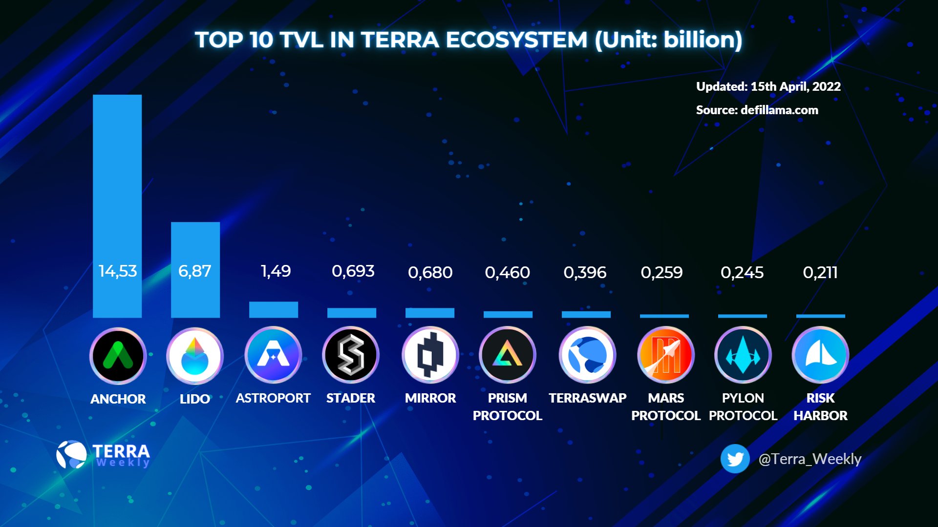 Ehsan (@Ehsan54833478) / Twitter