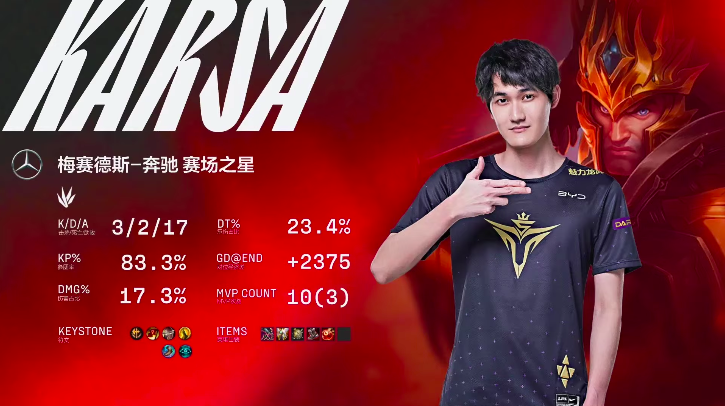 LPL on Twitter: "With another astonishing performance, Karsa takes V5 to the next round and gets ...