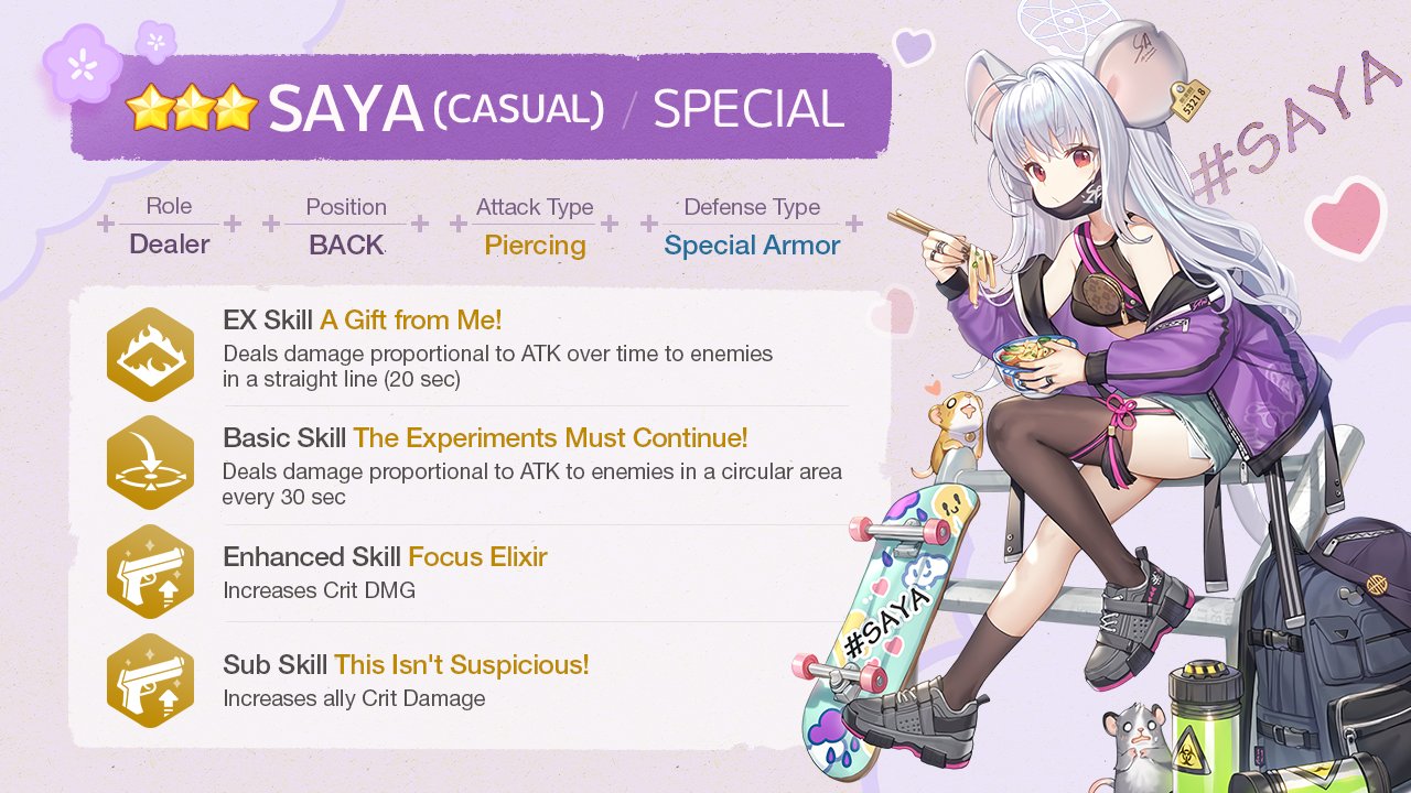 BlueArchive on Twitter: "https://t.co/COusKGO5sP" / Twitter