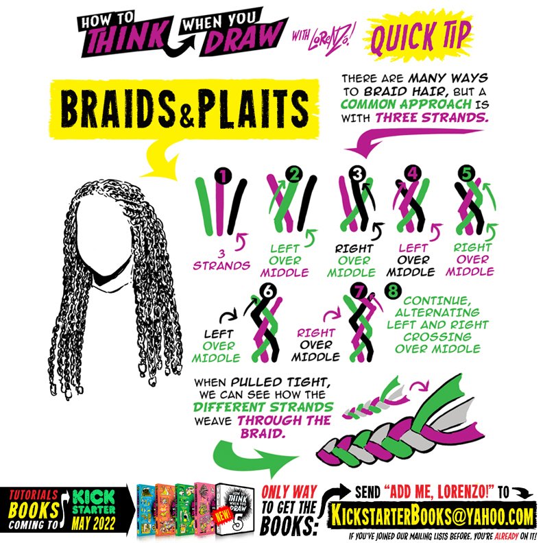 Etheringtonbrothers On Twitter Braids And Plaits From The Howtothinkwhenyoudraw Encyclopedia 