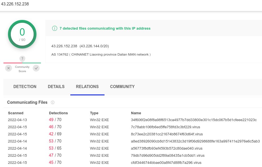 MalwareHunterTeam on Twitter: "43.226.152[.]238 https://t.co/voUDvTSbhI" / Twitter
