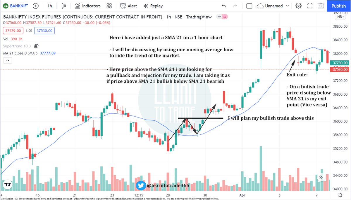 Trend Following System Part -2 Part 1 - https://t.co/TZITNKeLXb Mini ...