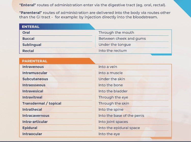PharmaConnect on Twitter: PharmaConnect on Twitter: