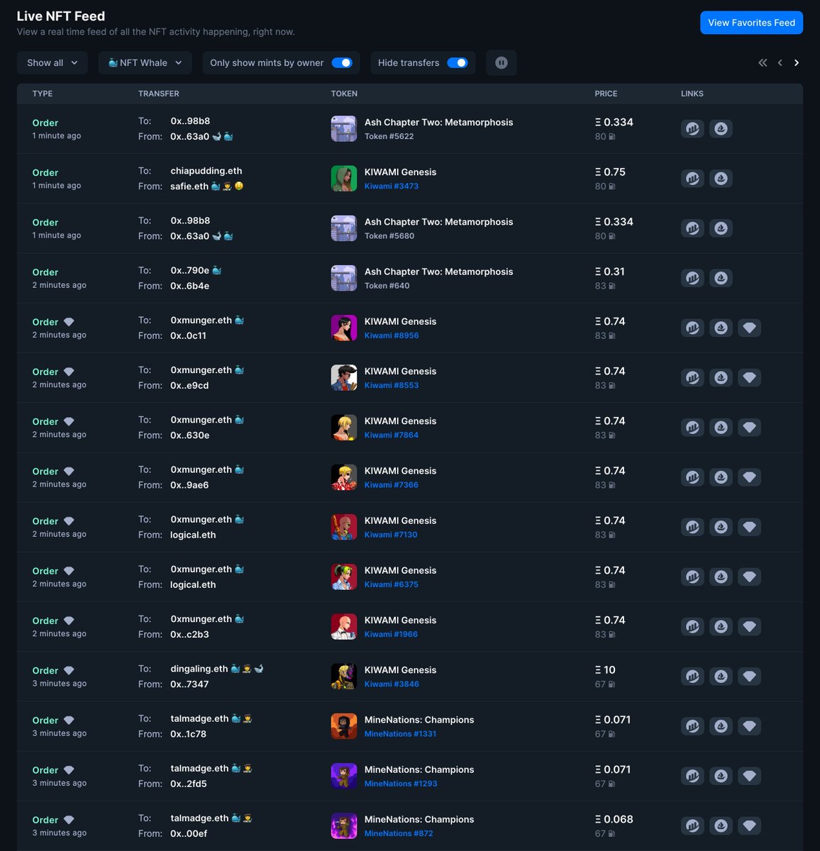 NFTs are relatively new in crypto. You should always aim to have an ...