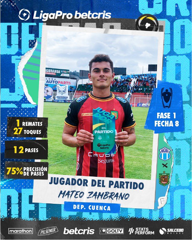 LigaPro on Twitter: "🥇Mateo Zambrano de @DCuencaOficial es el jugador del partido ...