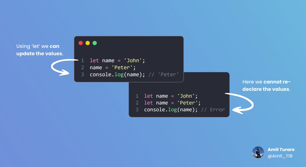 JavaScript has three types of variables var, let, and const. Here's ...
