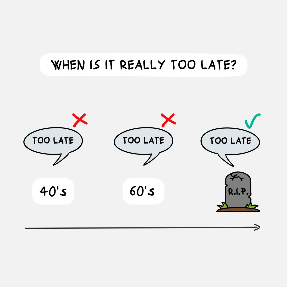 10 visuals that will change how you see personal development 1 ...