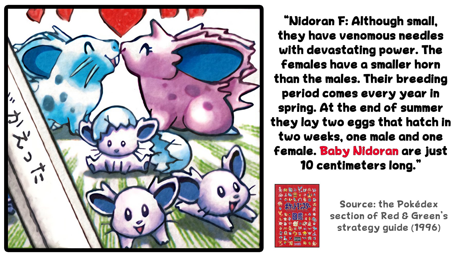 Nidoran F