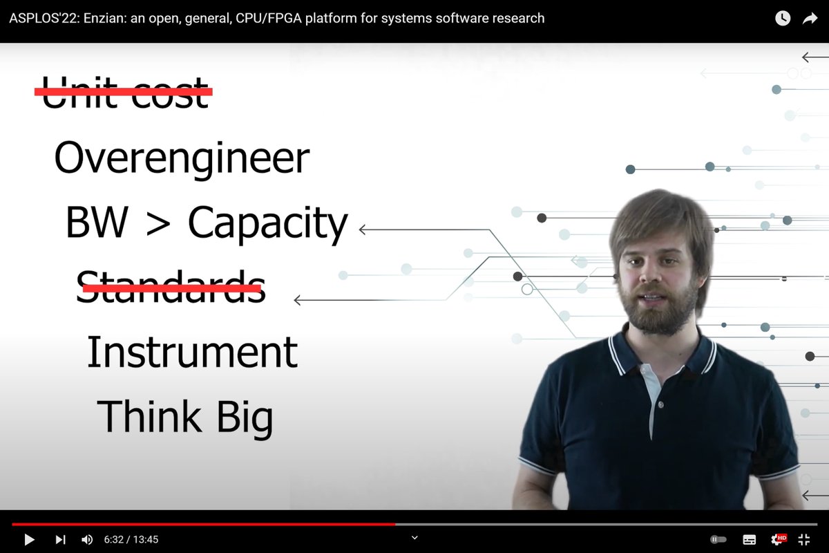 OGAWA, Tadashi on Twitter: "=> "ECI: a Customizable Cache Coherency Stack for Hybrid FPGA-CPU ...