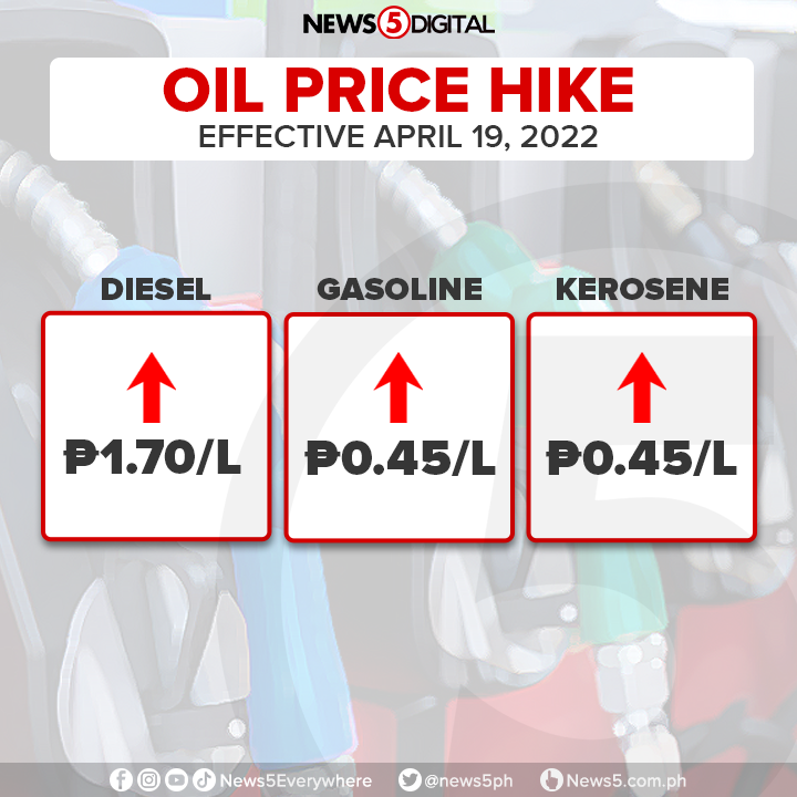 News5 on Twitter: "Matapos ang dalawang magkasunod na linggong rollback, magkakaroon ng taas ...
