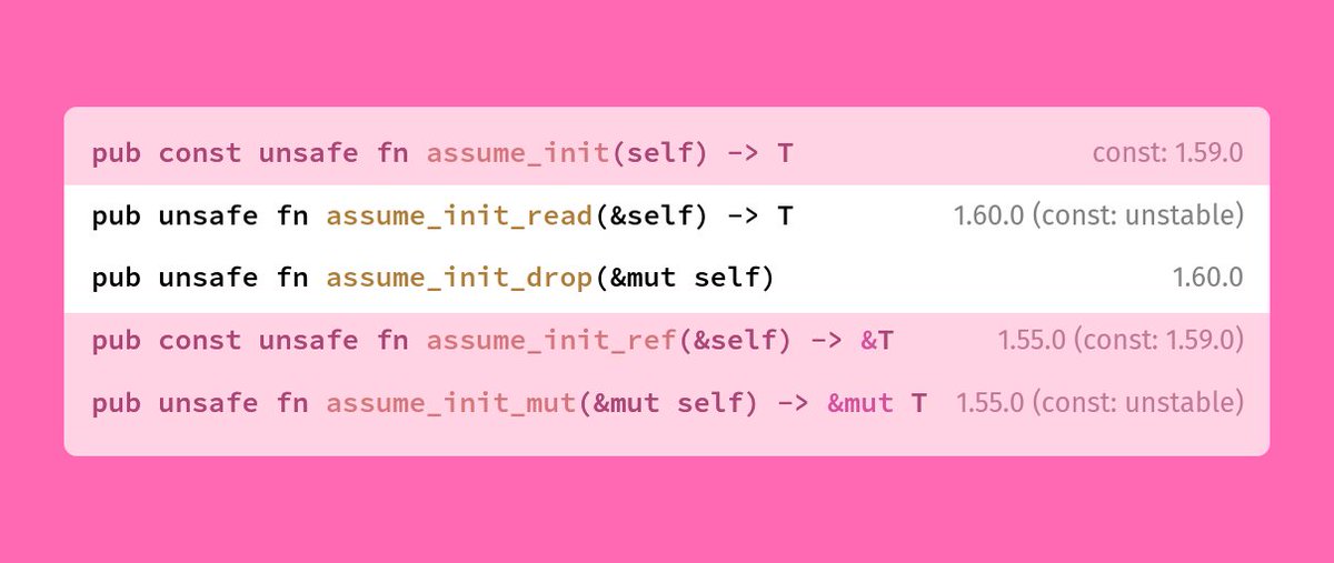 🆕🦀 A bit more than a week ago, @rustlang 1.60.0 was released! Here's a thread with ten ...