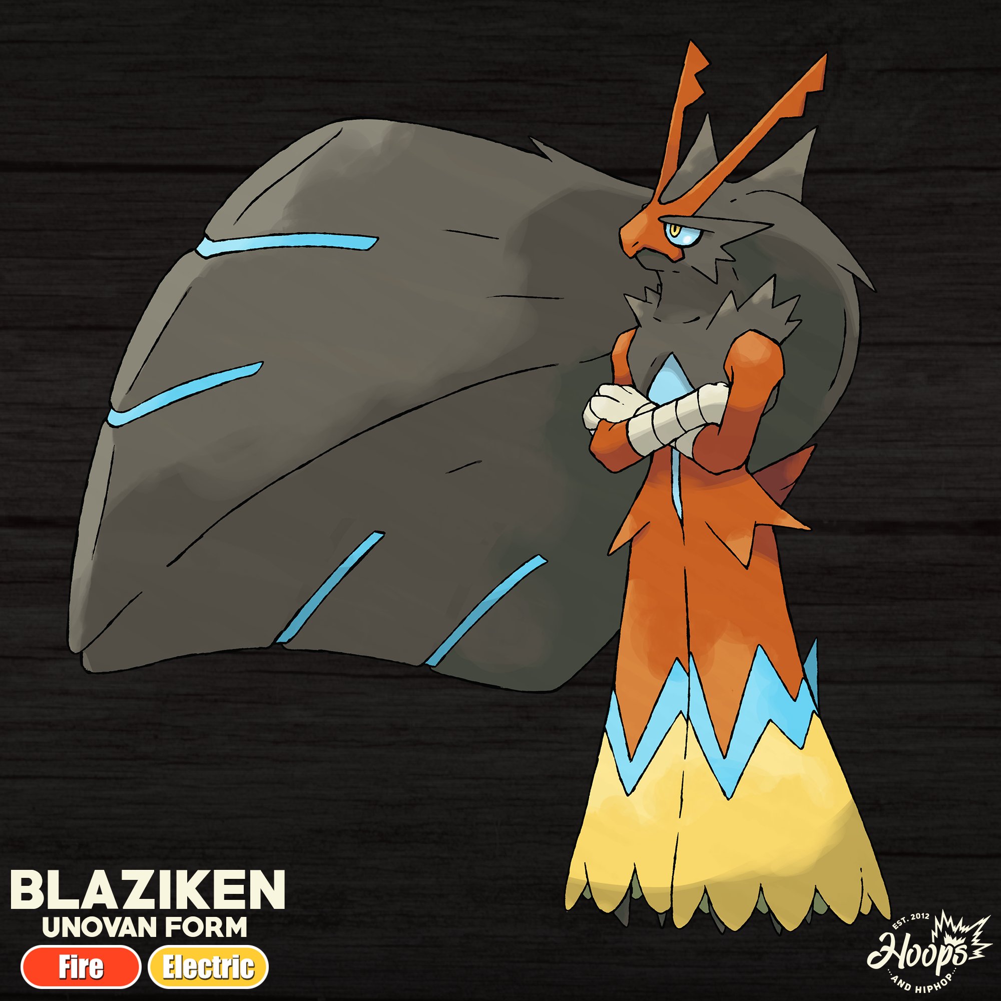 Mega Evolution Unova Starters