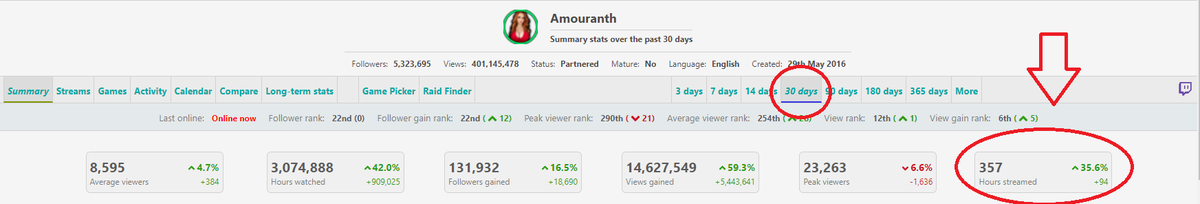 Devin's Threads – Thread Reader App